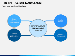 IT Infrastructure Management PowerPoint Template | SketchBubble