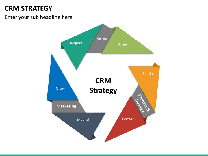 CRM Strategy PowerPoint Template | SketchBubble