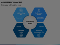 Competency Models PowerPoint and Google Slides Template - PPT Slides