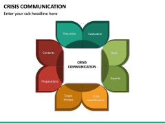 Crisis Communication PowerPoint Template | SketchBubble