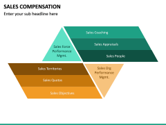 Sales Compensation PowerPoint Template | SketchBubble