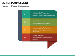 Career Management PowerPoint Template | SketchBubble