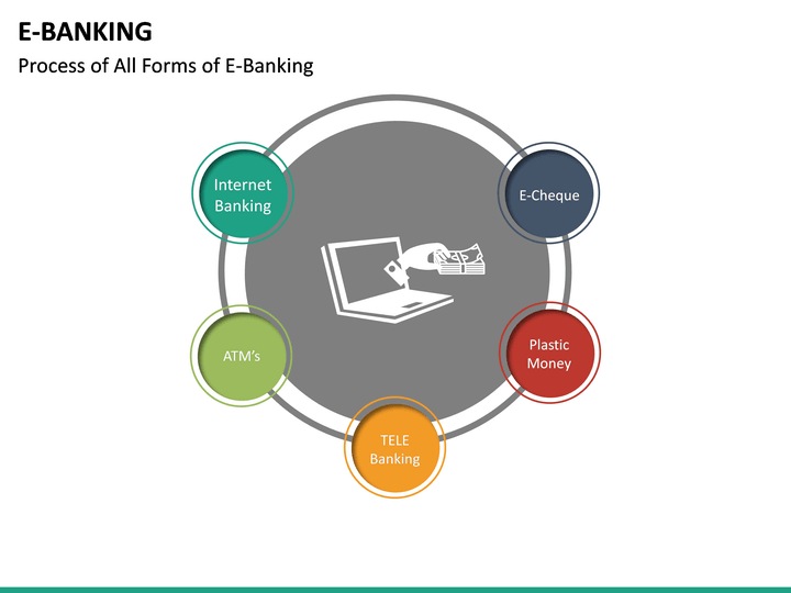 E-Banking PowerPoint Template | SketchBubble