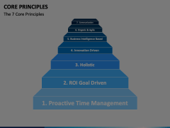 Core Principles PowerPoint and Google Slides Template - PPT Slides