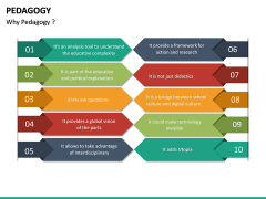 Pedagogy PowerPoint Template | SketchBubble