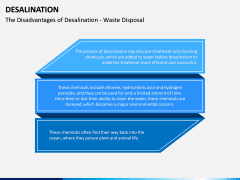 Desalination PowerPoint Template | SketchBubble