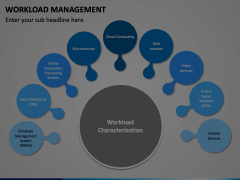Workload Management PowerPoint and Google Slides Template - PPT Slides