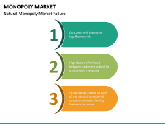 Monopoly Market PowerPoint Template | SketchBubble