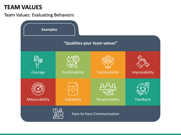 Team Values PowerPoint Template | SketchBubble