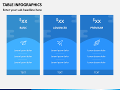 Table Infographics PowerPoint Template | SketchBubble