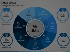 Skills Wheel PowerPoint and Google Slides Template - PPT Slides