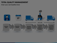 Total Quality Management (TQM) PowerPoint and Google Slides Template ...