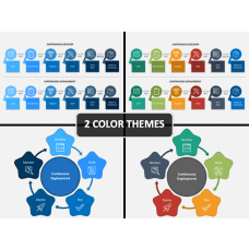 Redeployment PowerPoint Template and Google Slides Theme