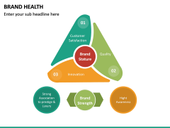 Brand Health PowerPoint Template | SketchBubble