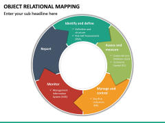 Object Relational Mapping PowerPoint Template | SketchBubble