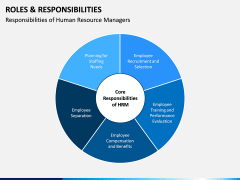 Roles and Responsibilities PowerPoint Template | SketchBubble