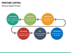 Venture Capital PowerPoint Template | SketchBubble