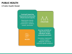 Public Health PowerPoint Template | SketchBubble