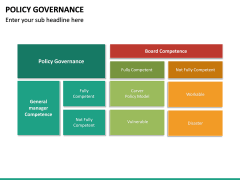 Policy Governance PowerPoint Template | SketchBubble