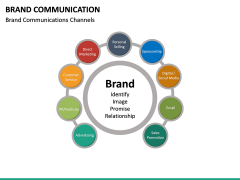 Brand Communication PowerPoint Template | SketchBubble