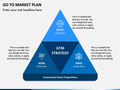 Go To Market Plan (GTM Plan) PowerPoint and Google Slides Template ...