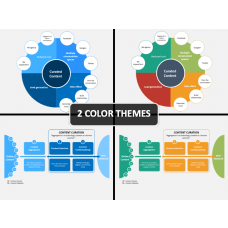 Content Governance PowerPoint Template and Google Slides Theme