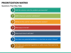 Prioritization Matrix PowerPoint Template | SketchBubble