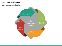 Fleet Management PowerPoint Template | SketchBubble