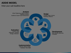 ADDIE Model PowerPoint and Google Slides Template - PPT Slides