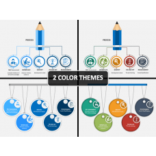 Competency Mapping PowerPoint Template