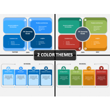 HR Activities PowerPoint Template - PPT Slides