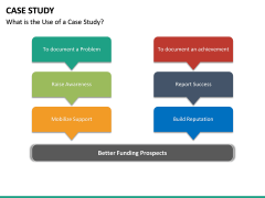Case Study PowerPoint Template | SketchBubble