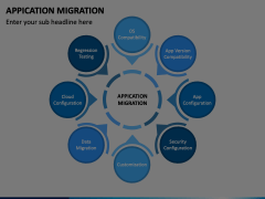 Application Migration PowerPoint and Google Slides Template - PPT Slides