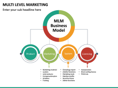 Multi Level Marketing (MLM) PowerPoint Template | SketchBubble