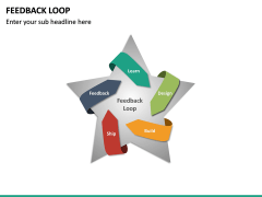 Feedback Loop PowerPoint Template | SketchBubble