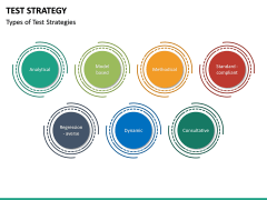 Test Strategy PowerPoint Template | SketchBubble