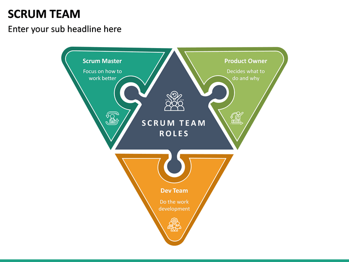 SCRUM Team PowerPoint Template | SketchBubble