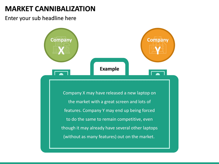 Market Cannibalization PowerPoint Template | SketchBubble