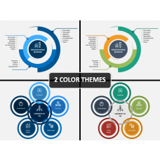 Human Behavior PowerPoint Template - PPT Slides