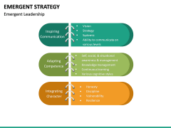 Emergent Strategy PowerPoint Template | SketchBubble