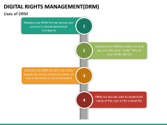 Digital Rights Management PowerPoint Template | SketchBubble