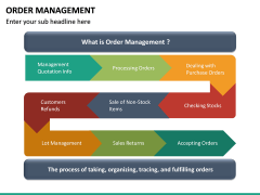 Order Management PowerPoint Template | SketchBubble