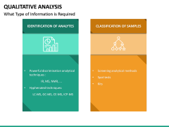 Qualitative Analysis PowerPoint Template | SketchBubble