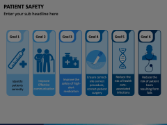 Patient Safety PowerPoint and Google Slides Template - PPT Slides
