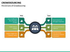 Crowdsourcing PowerPoint Template | SketchBubble