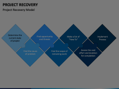 Project Recovery PowerPoint and Google Slides Template - PPT Slides