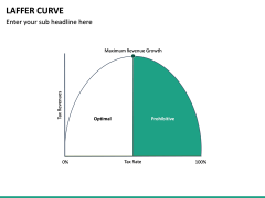 Laffer Curve PowerPoint Template | SketchBubble