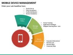Mobile Device Management (MDM) PowerPoint Template | SketchBubble