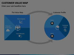 Customer Value Map PowerPoint and Google Slides Template - PPT Slides