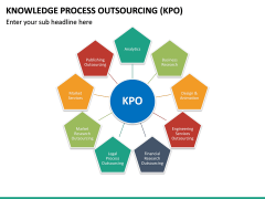 Knowledge Process Outsourcing (KPO) PowerPoint Template | SketchBubble